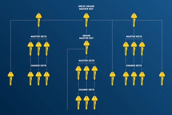 High-Security Master Key Systems | Armstrong Security